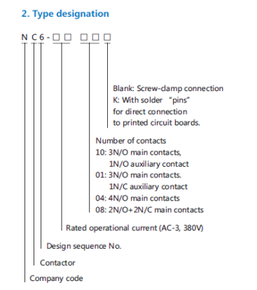 Contactores auxiliares serie NC6 220VAC CHINT – SUMIMTEC